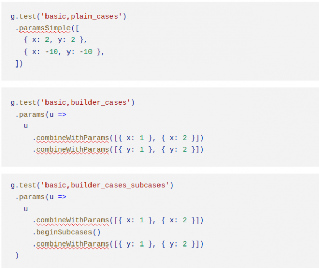 WebGPU Conformance Test Suite | Gyuyoung Weblog