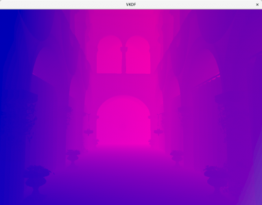 Frame analysis of a rendering of the Sponza model – Developer Log