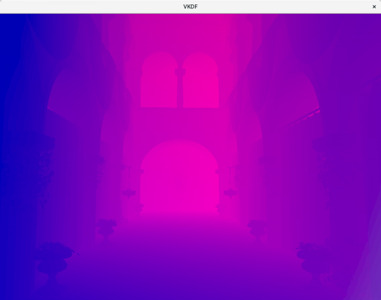 Frame analysis of a rendering of the Sponza model – Developer Log