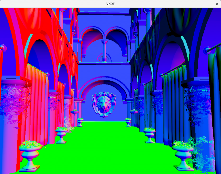Frame analysis of a rendering of the Sponza model – Developer Log